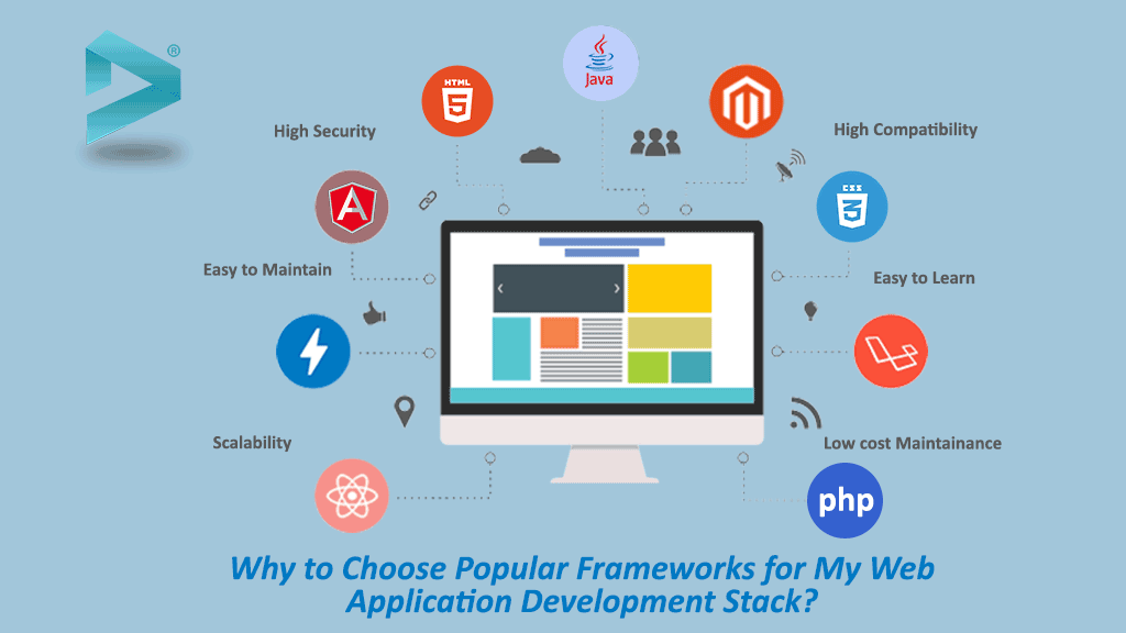 Why To Choose Popular Frameworks For Web Application Development